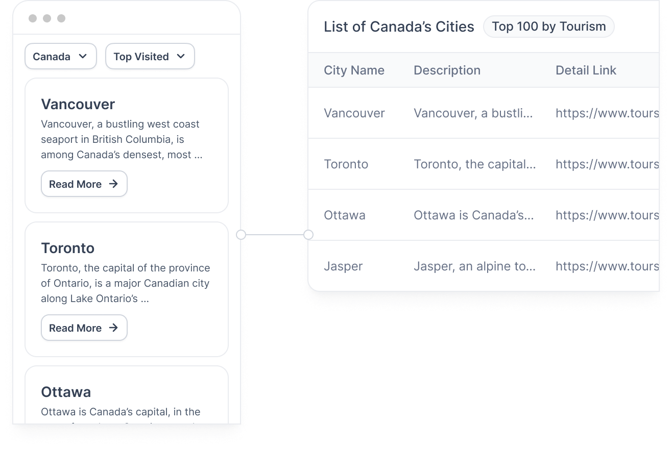 Scrape and Monitor Data from Any Website with No Code - Browse AI